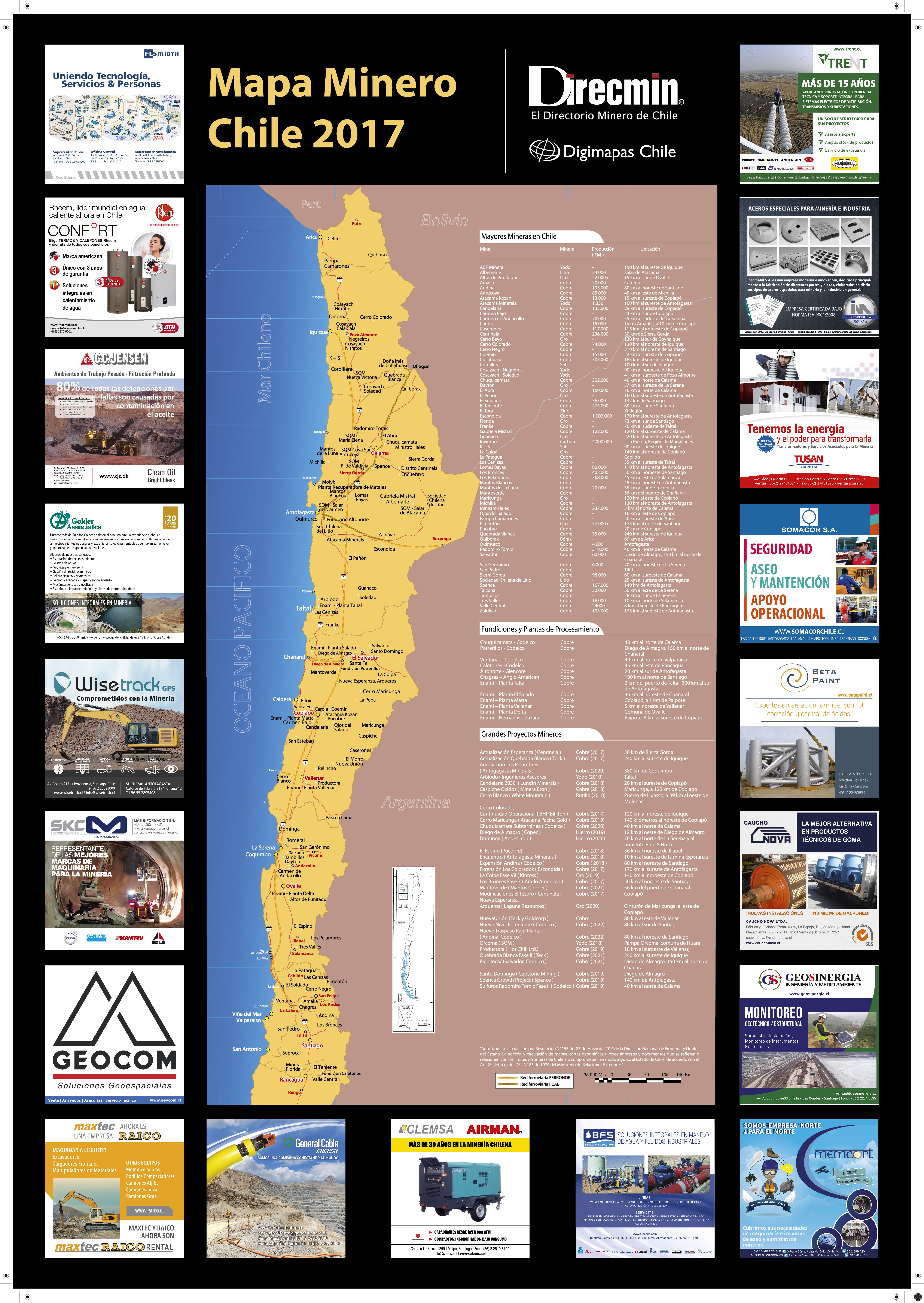 Direcmin - El Directorio Minero de Chile